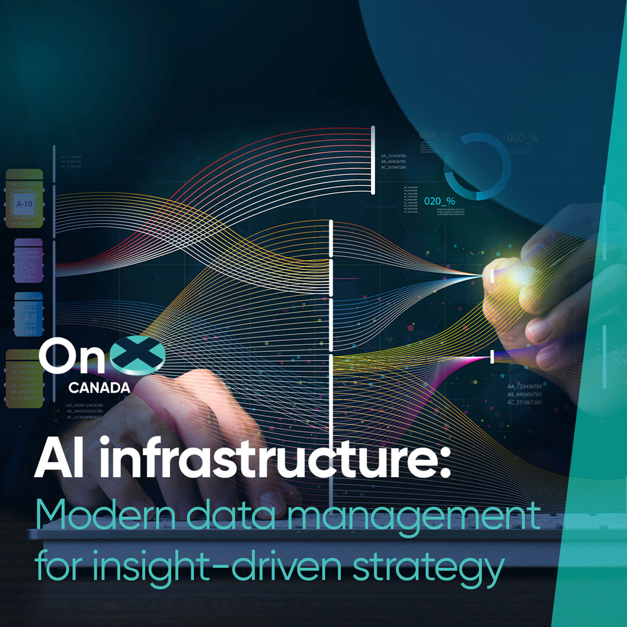 AI infrastructure: Modern data management for insight-driven strategy - OnX